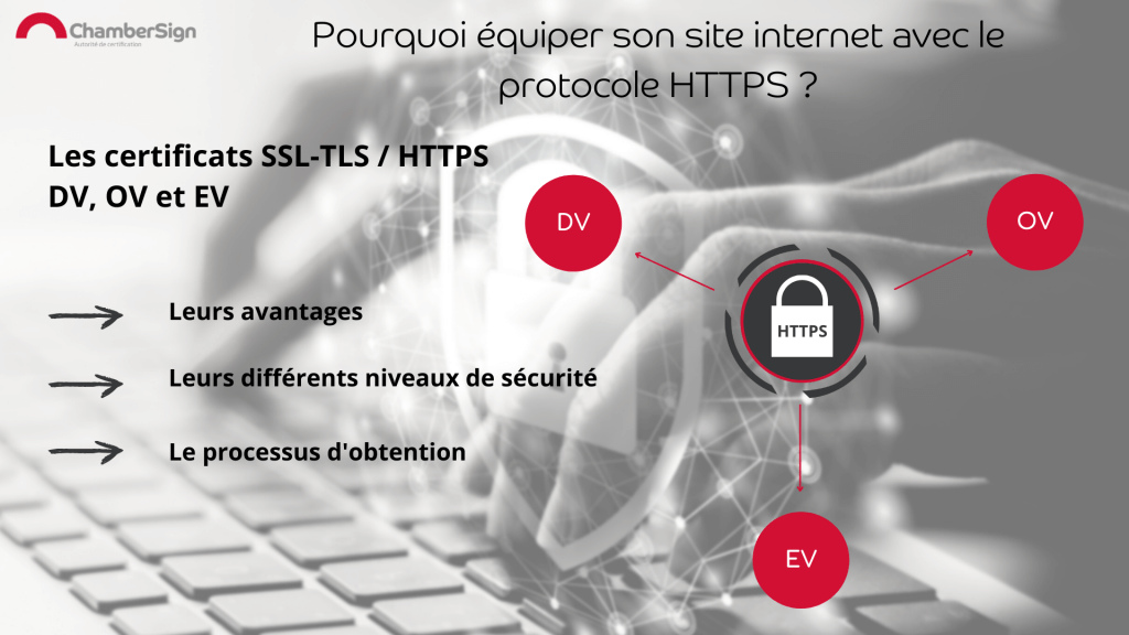 Protocole HTTPS : pourquoi équiper son site internet