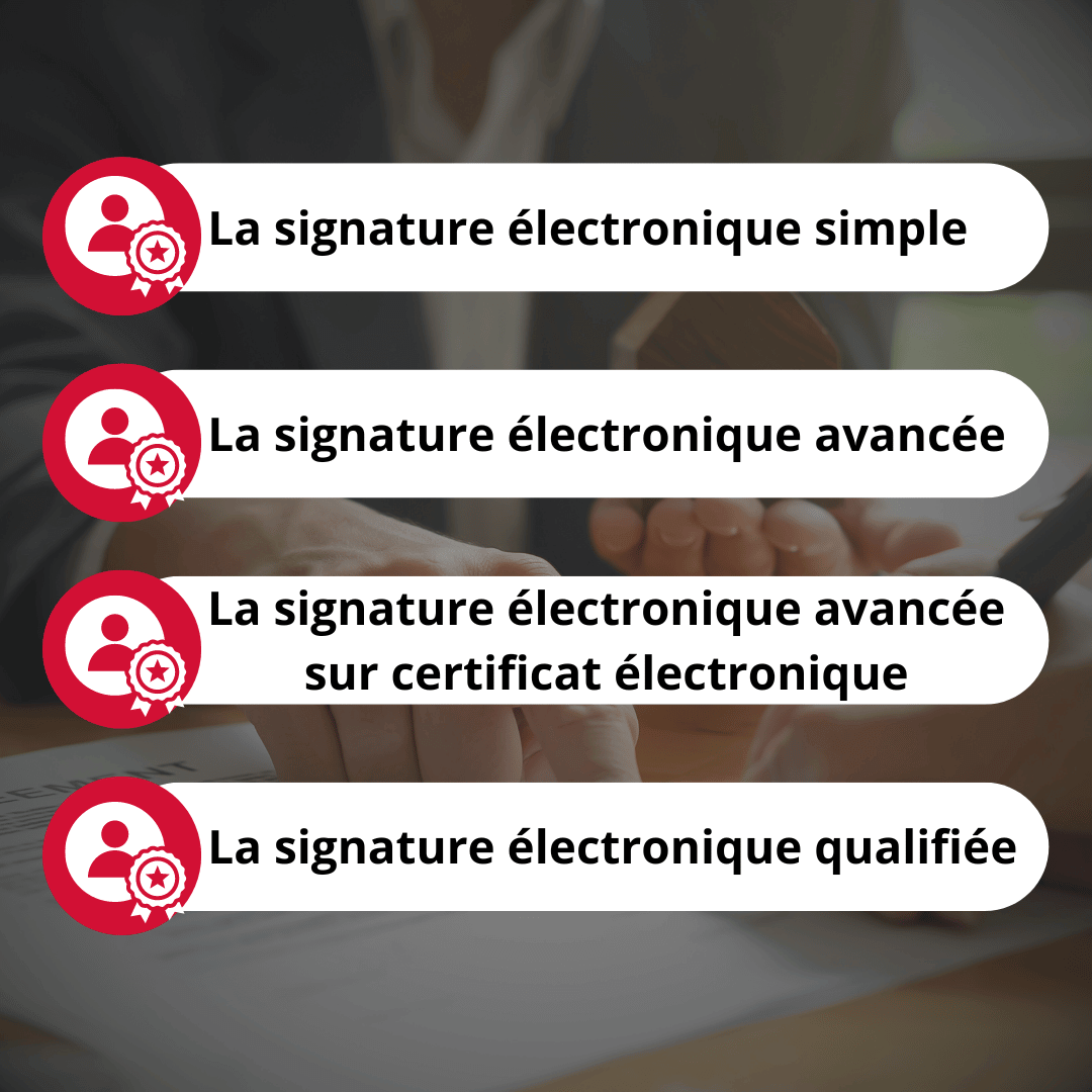 Découvrir La Signature Électronique Qualifiée – IXXLIQ